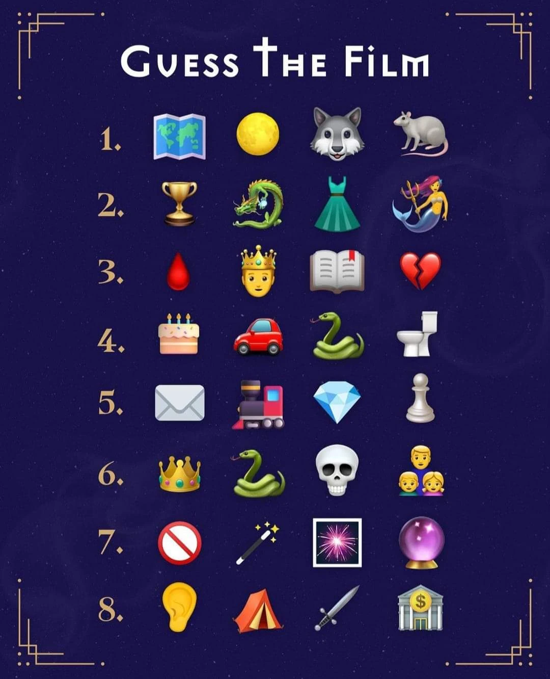 Guess the movies | Fandom