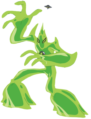 Do You Like Goop? | Fandom