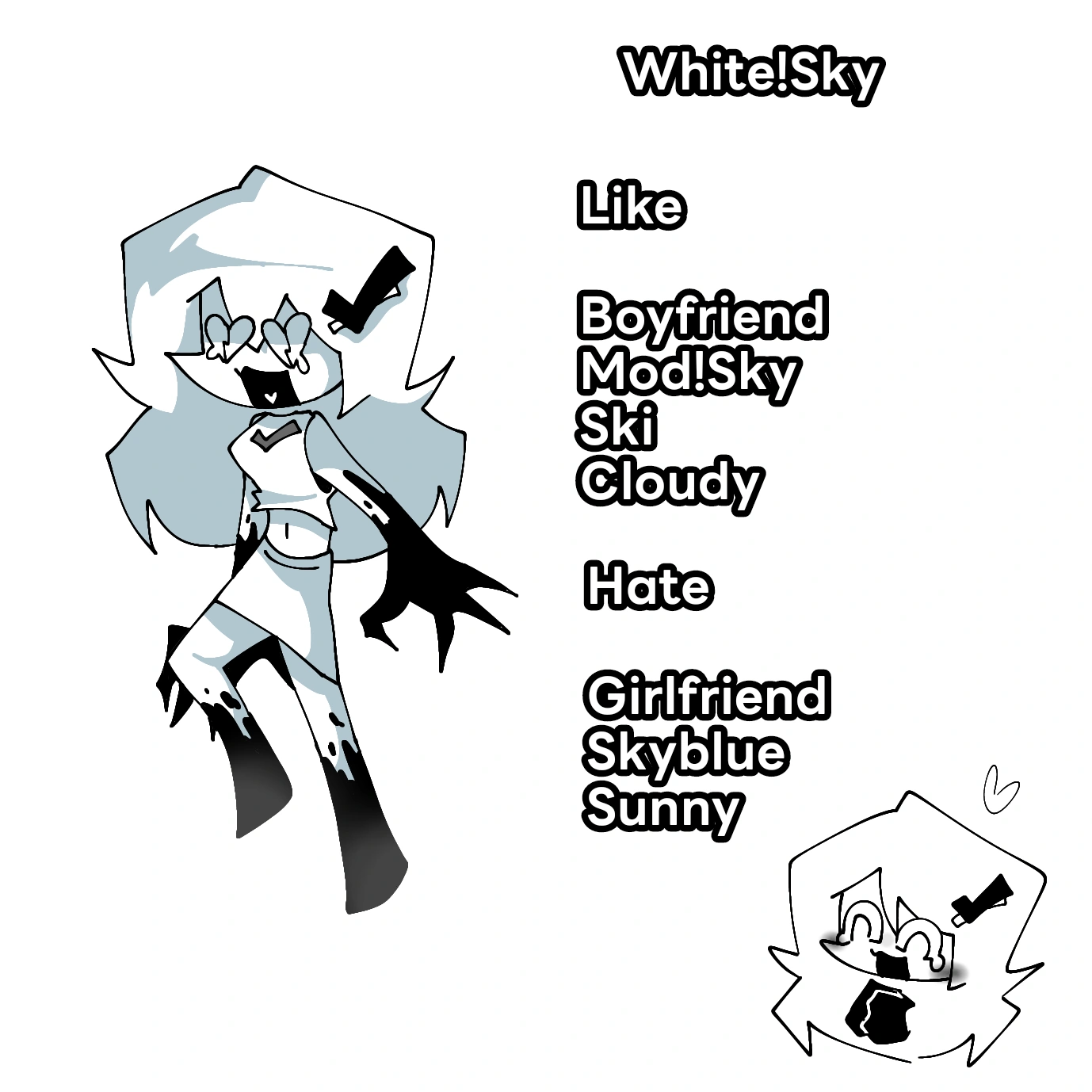 I Made today 3 Skys! >:> | Fandom
