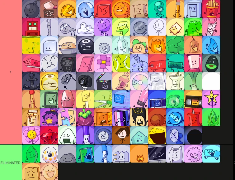 TPOT 1 Life VV #3 | Fandom