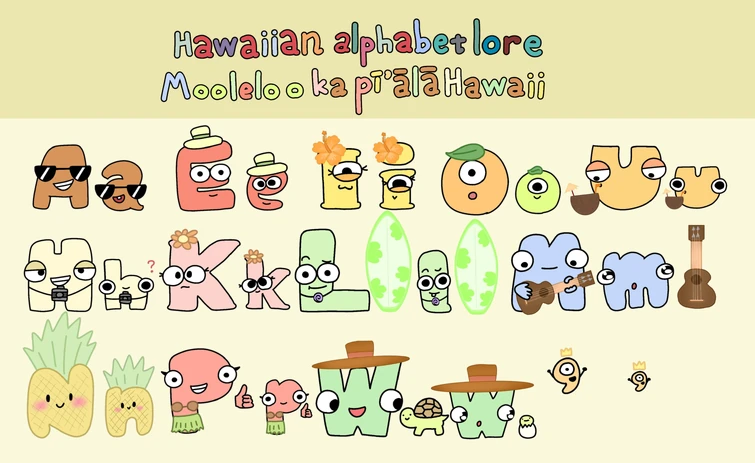 I drew Hawaiian alphabet lore my version | Fandom