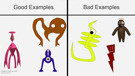 How To Make A Good Fanon Character: A Guide | Fandom