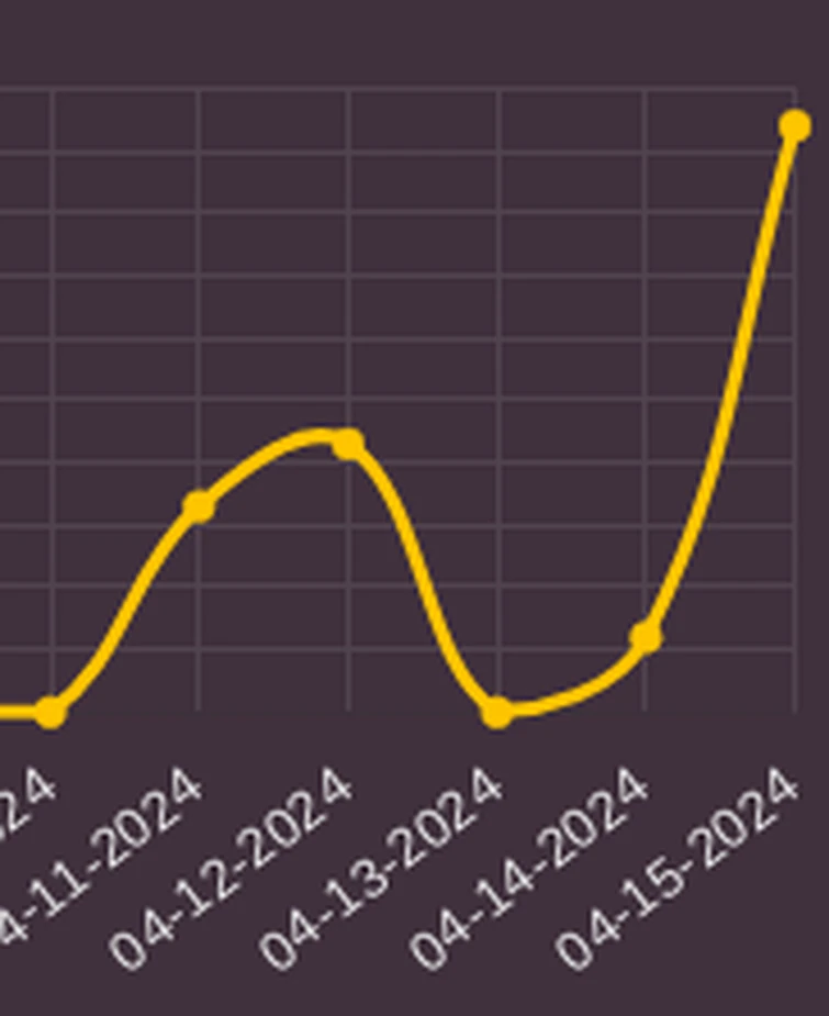 Discuss Everything About OCE Wiki | Fandom