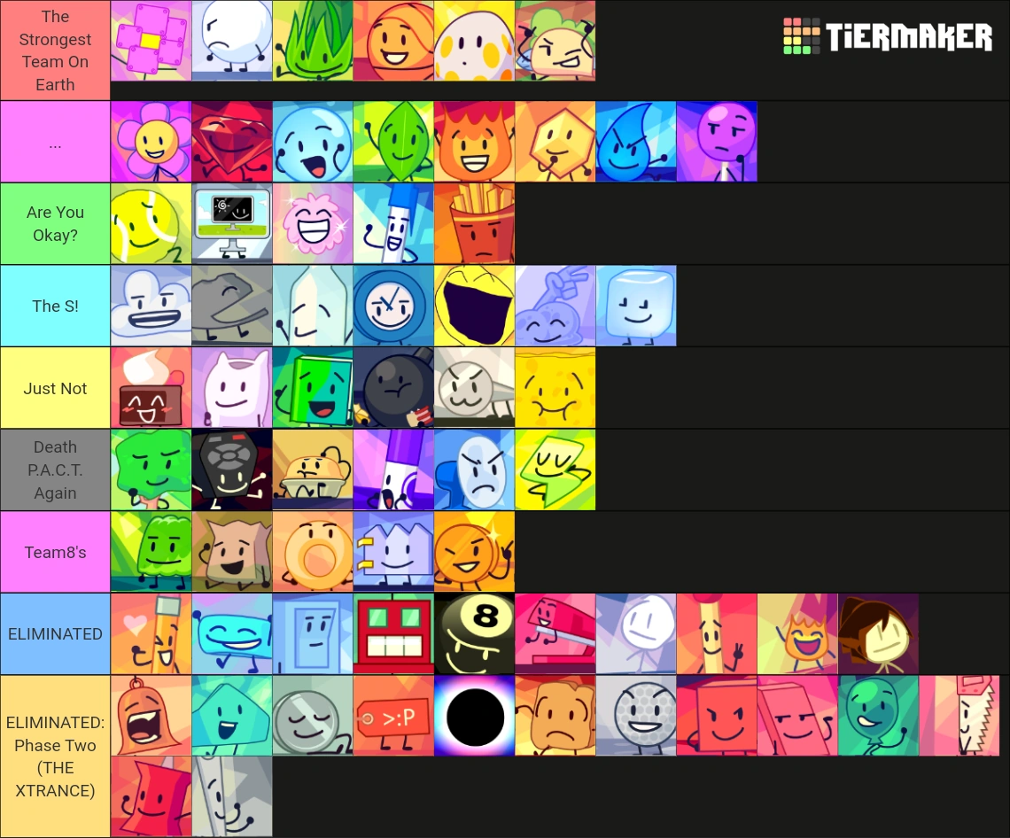 No Split BFB 20: Fishes and Dishes | Fandom