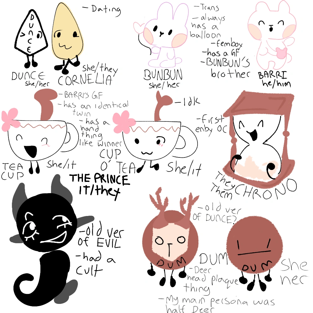 My old OCS and stuff | Fandom
