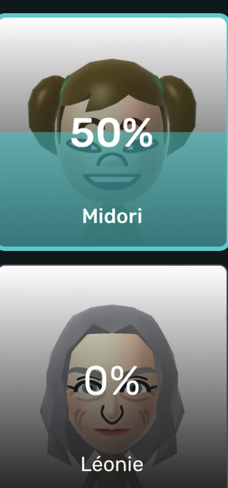 Six Expert Miis, vote for one! The winner will be guaranteed a spot in ...