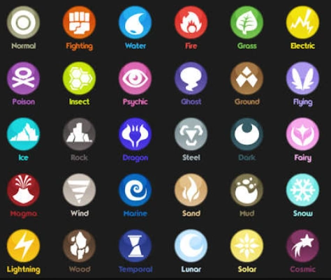 Favourite pokemon type | Fandom