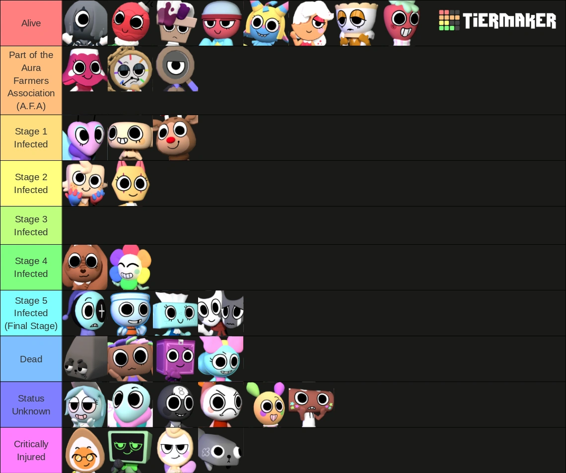 Current Status of every Toon in my 67 Infection AU | Fandom