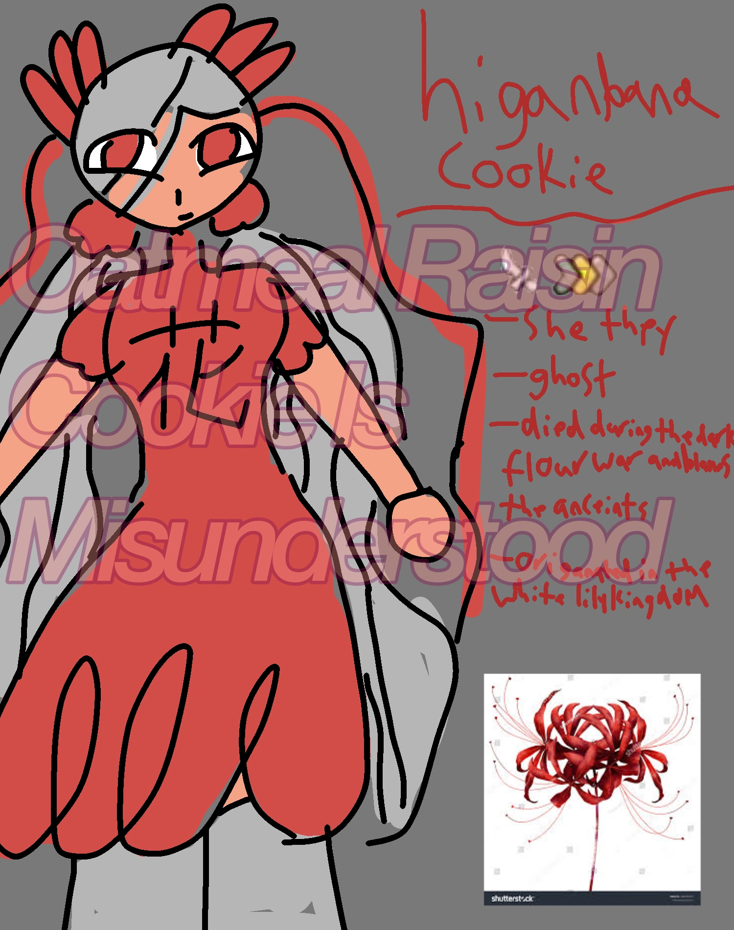 I cant sleep so have a repost of Higanbana's ref bc It was buried by ...