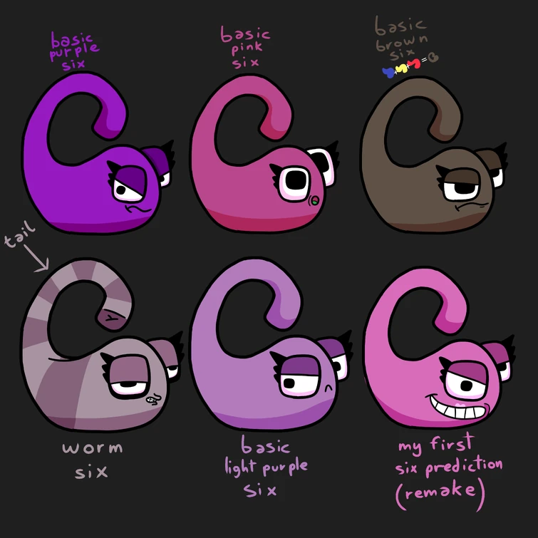 Six predictions for six | Fandom