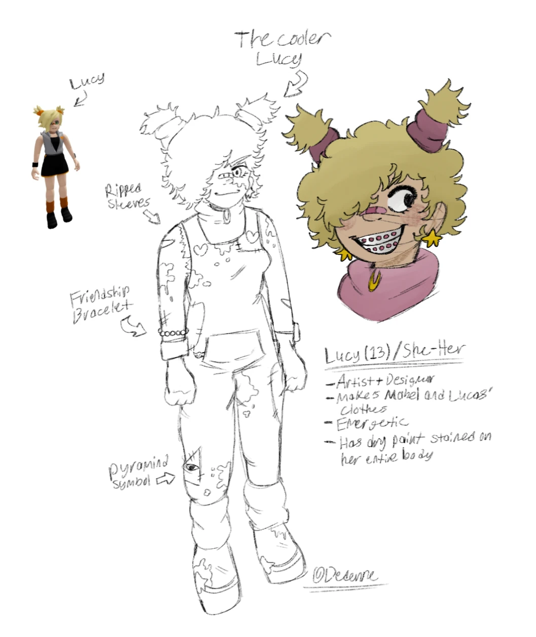 Lucy Redesign! | Fandom