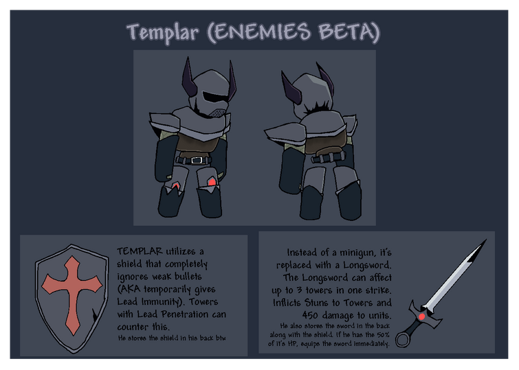 Discuss Everything About Tower Defense Simulator Wiki | Fandom