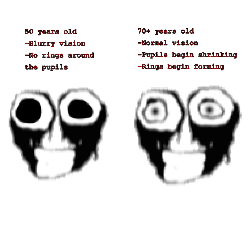 Headcanon 6 | Fandom