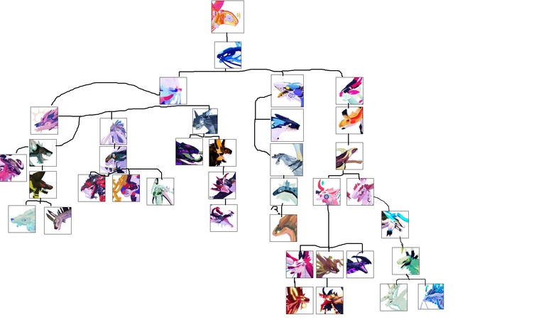 THIS IS HOW FELLISIO IS RELATED TO CRATA | Fandom