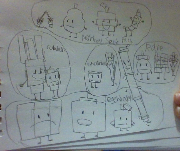 Discuss Everything About Grow a Garden Wiki | Fandom