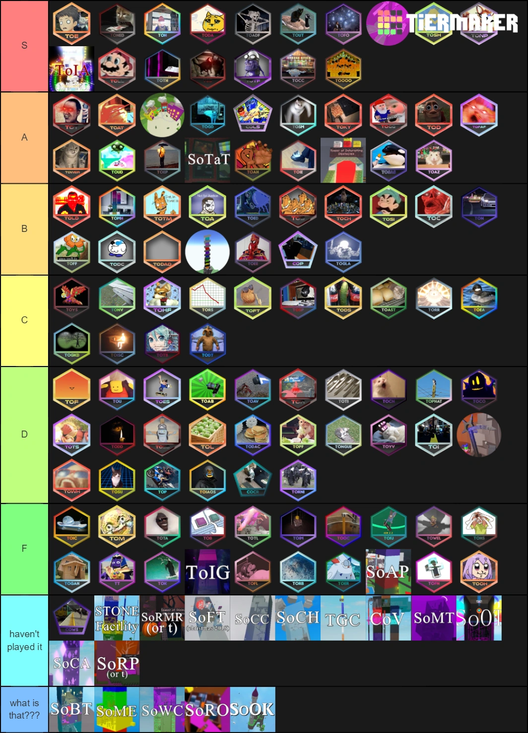 good tier list thing my opinion | Fandom