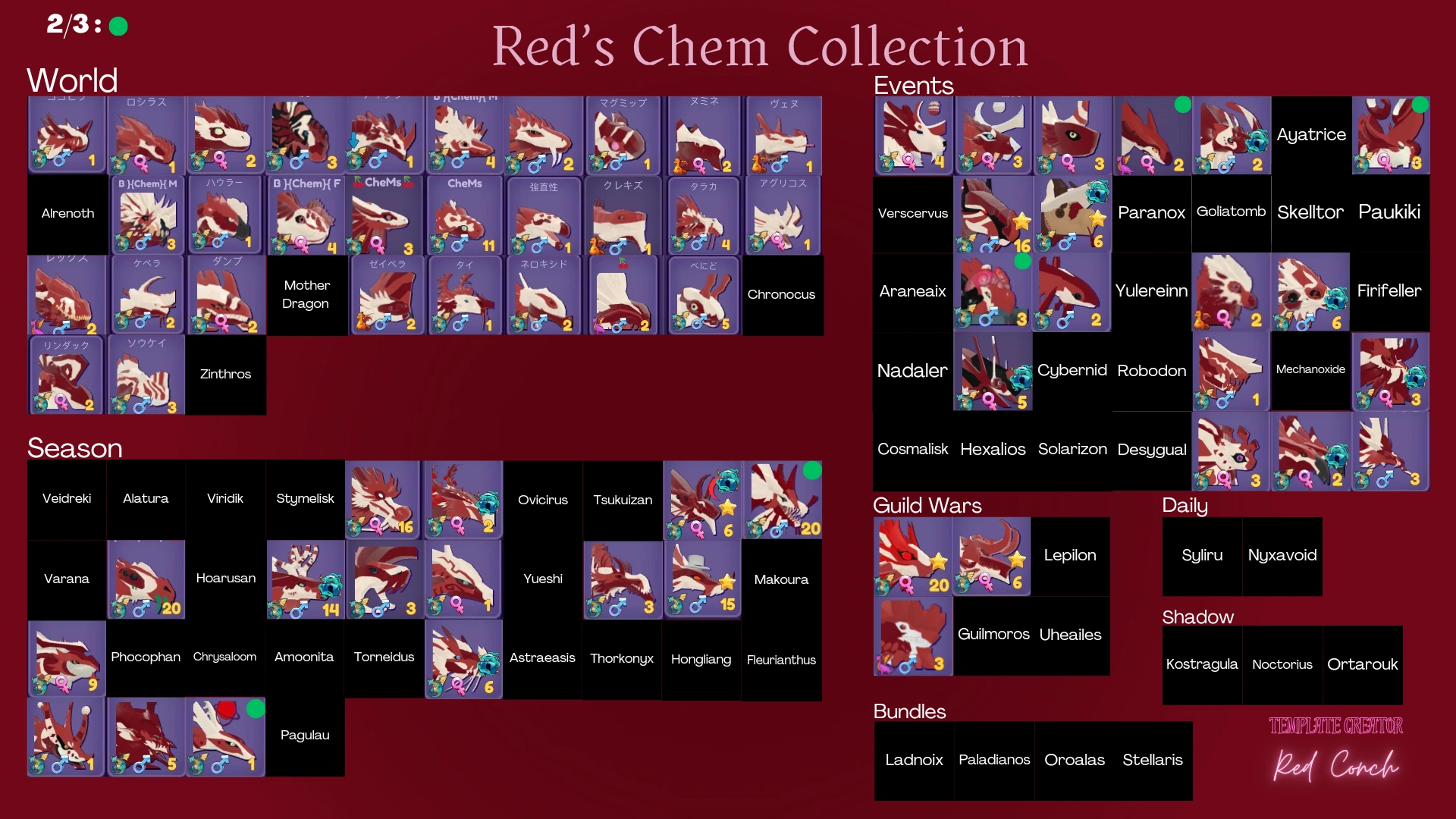 Cherry Ms// Chem!! | Fandom