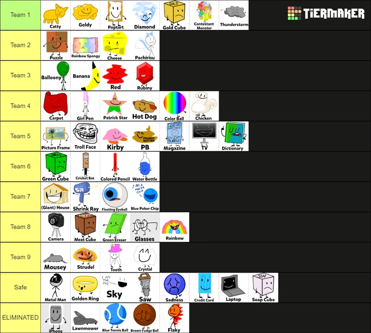 BFDI VV #51 | Fandom