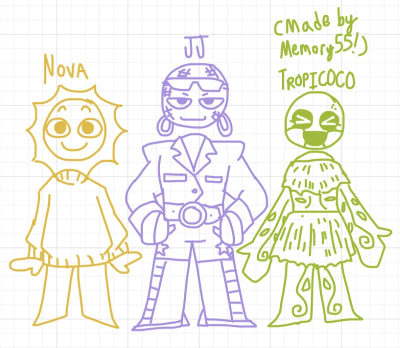 rambling about some oc stuff | Fandom