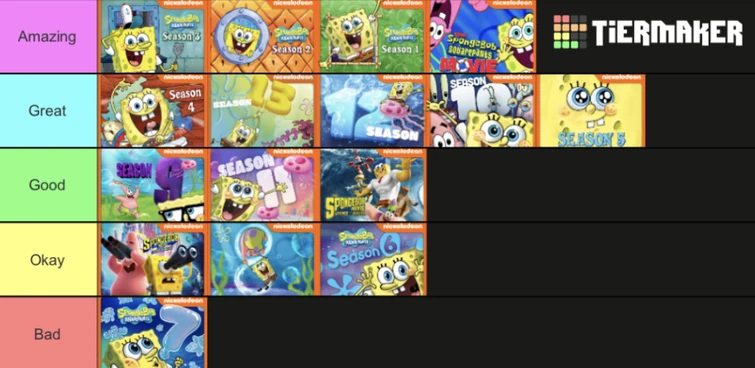 My SpongeBob Seasons and movies tier list | Fandom
