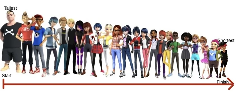 Miraculous characters tallest to shortest | Fandom
