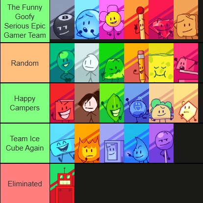 BFB Again - Episode 2 | Fandom