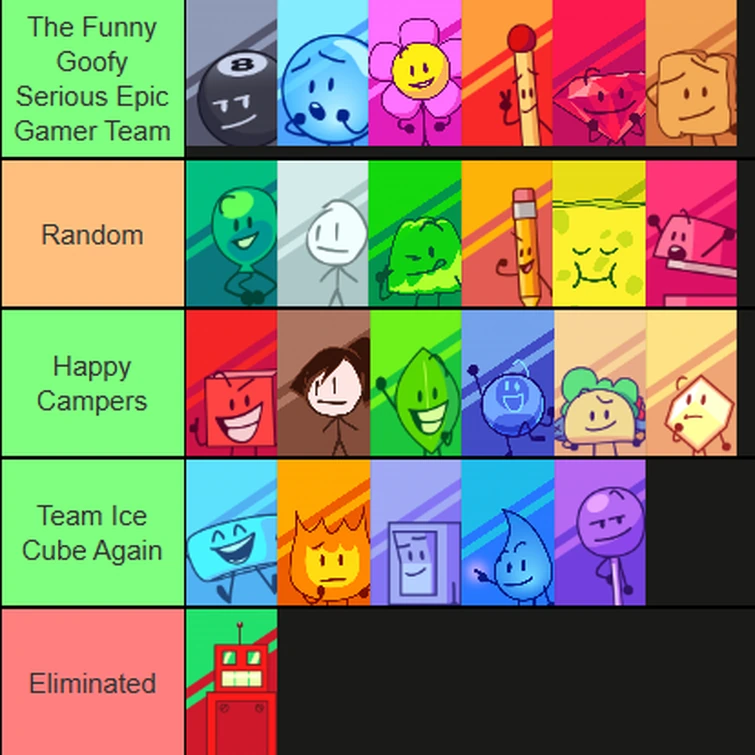 BFB Again - Episode 2 | Fandom