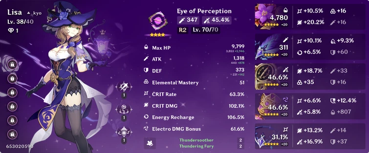 main DPS lisa build suggestions pls? | Fandom