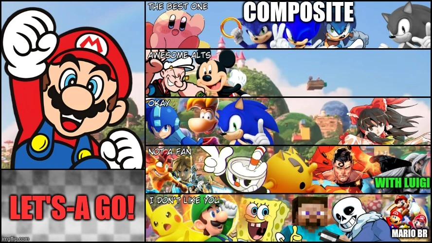 Mario MU Tier List | Fandom