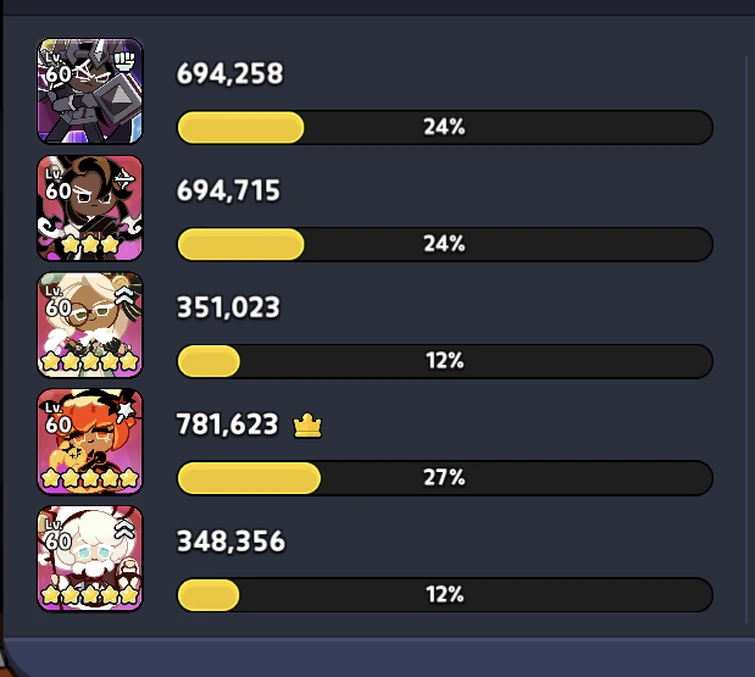 damn pompon | Fandom