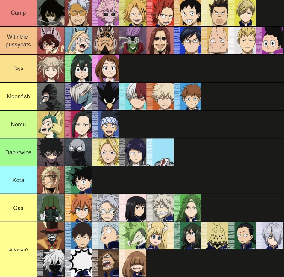 Forest training camp arc | Fandom