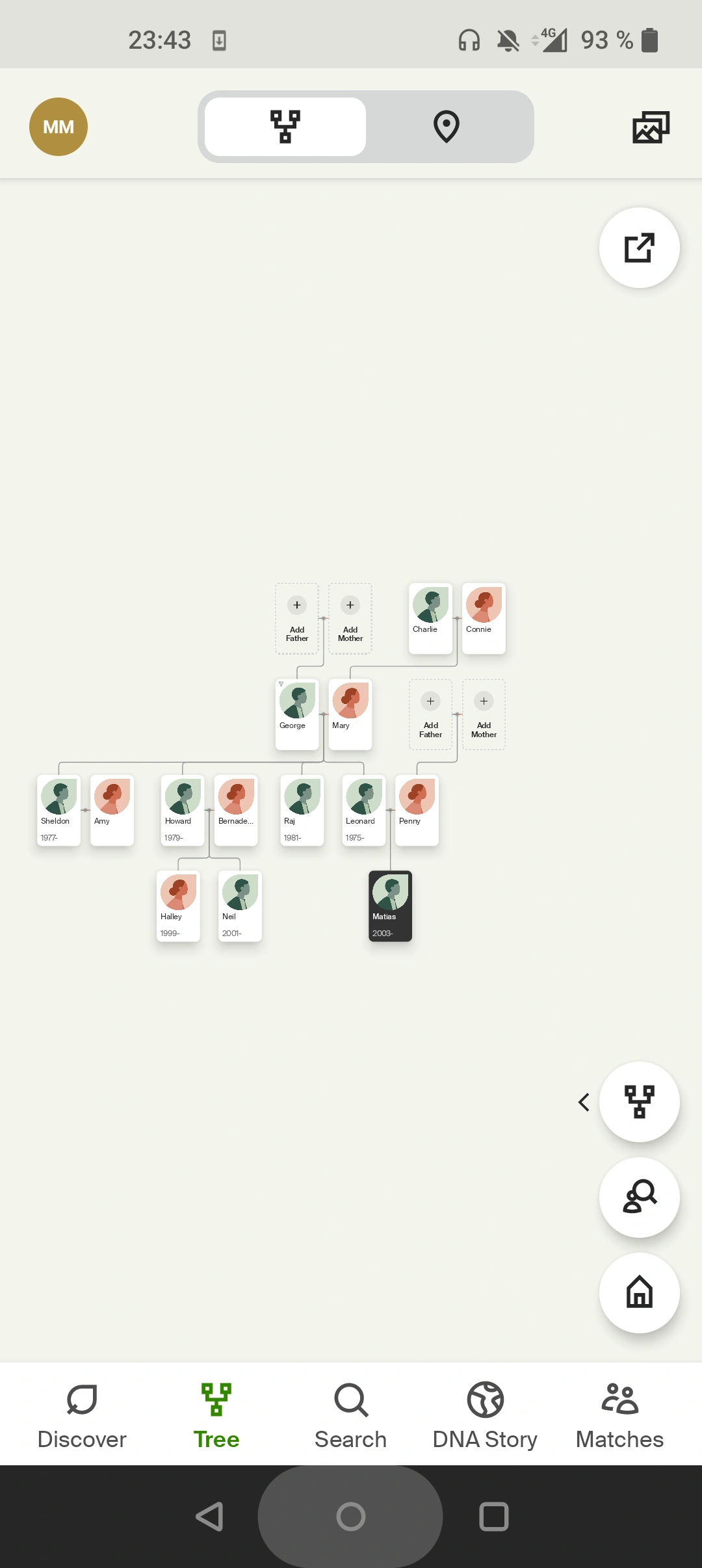 A family tree of how I imagine the main characters from Big Bang Theory ...