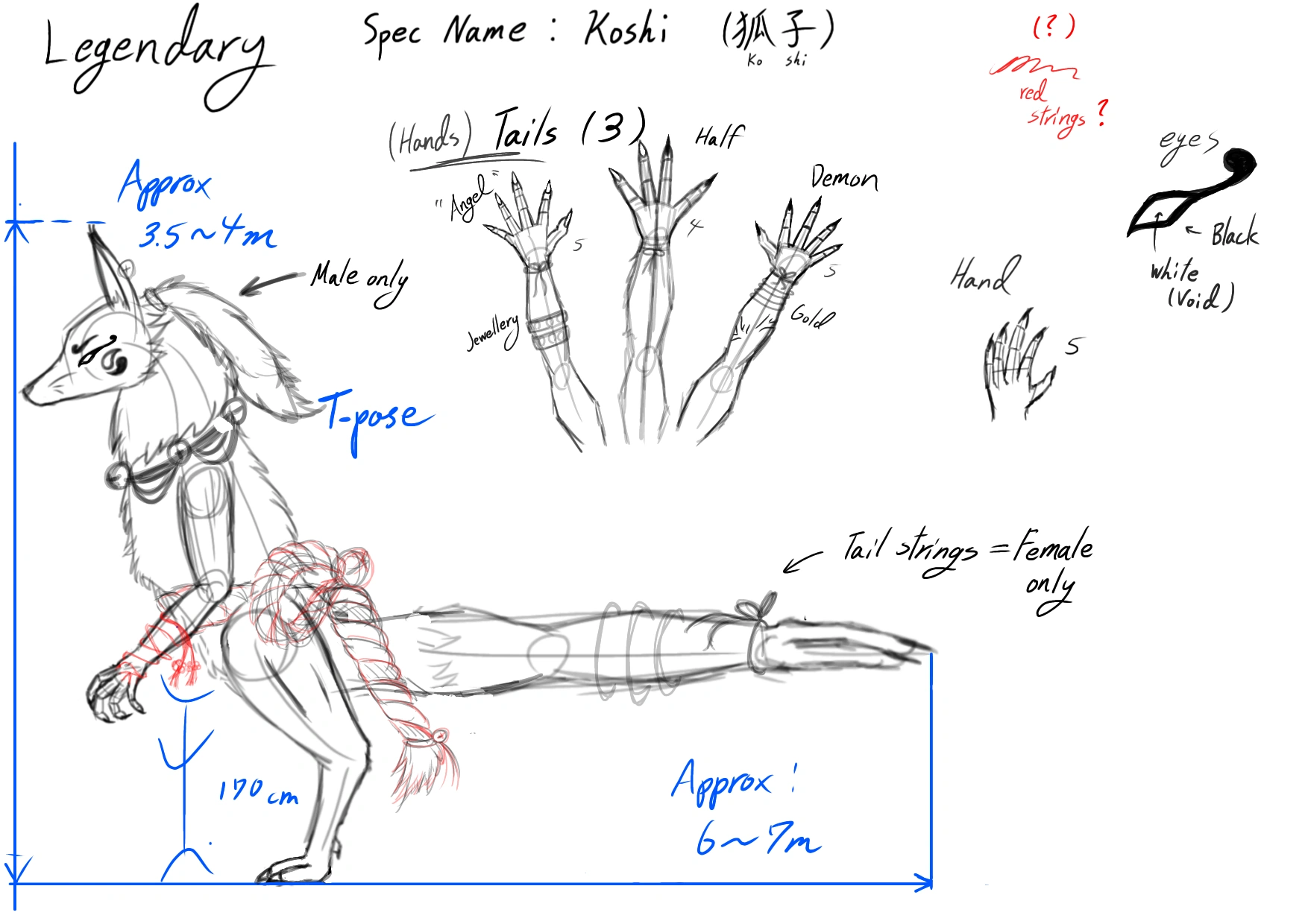 Original Species: Koshi (Art) IN PROGRESS | Fandom
