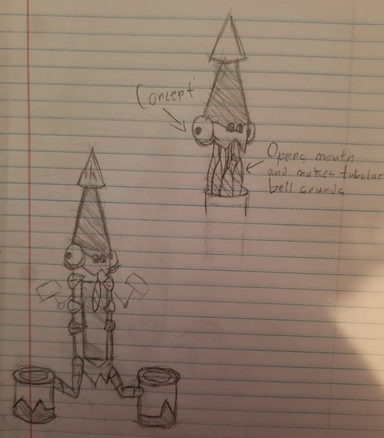 Fan-made Bone Island Mythical concepts | Fandom