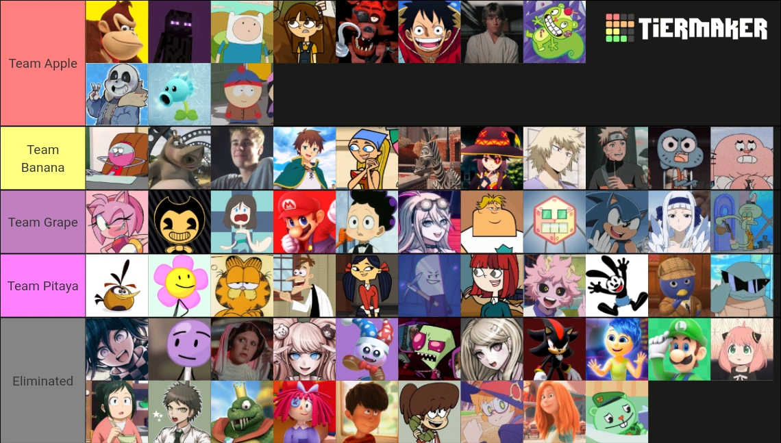 Random Character Viewer Vote Season 4 Ep 22 | Fandom