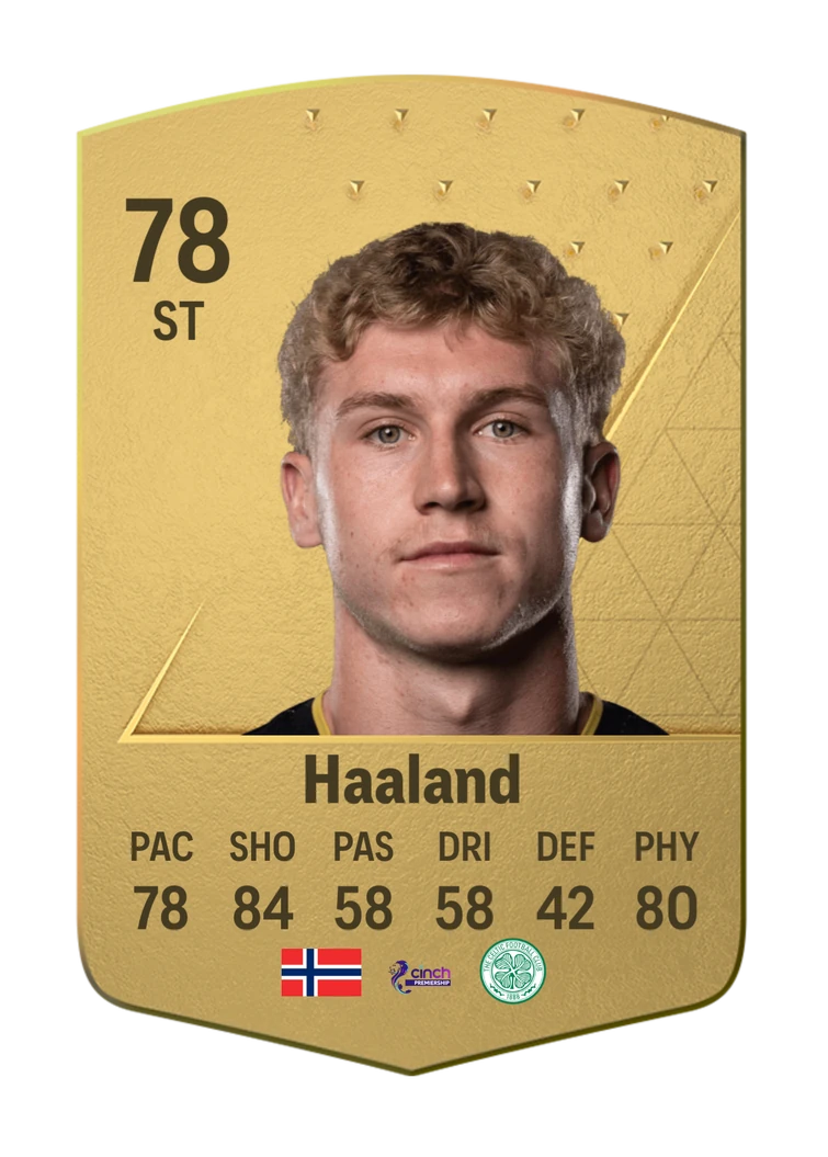 Haaland and Mbappe’s last ever EAFC cards. | Fandom