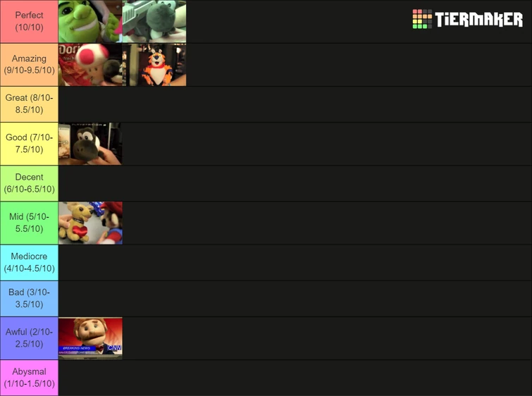 SML 2010 Tier list | Fandom