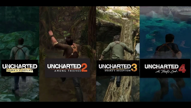 Covering the Uncharted | Fandom