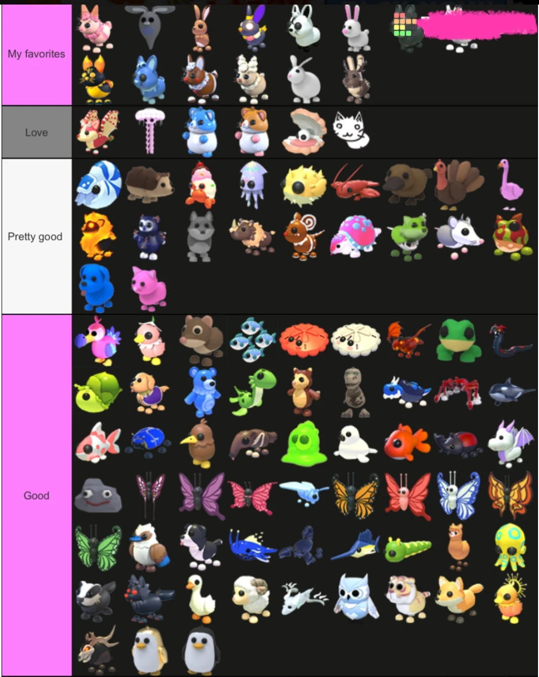 Adopt Me tier list | Fandom