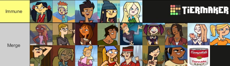 Viewer voting 79 | Fandom