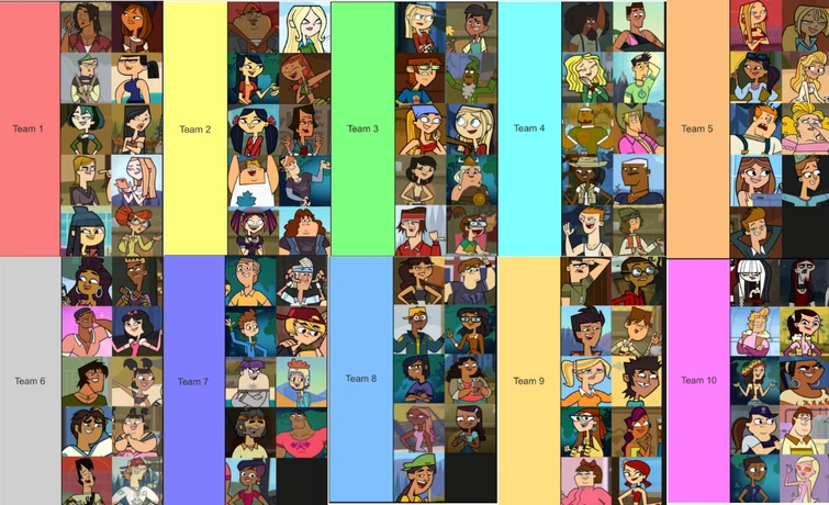 Viewer voting 4 | Fandom