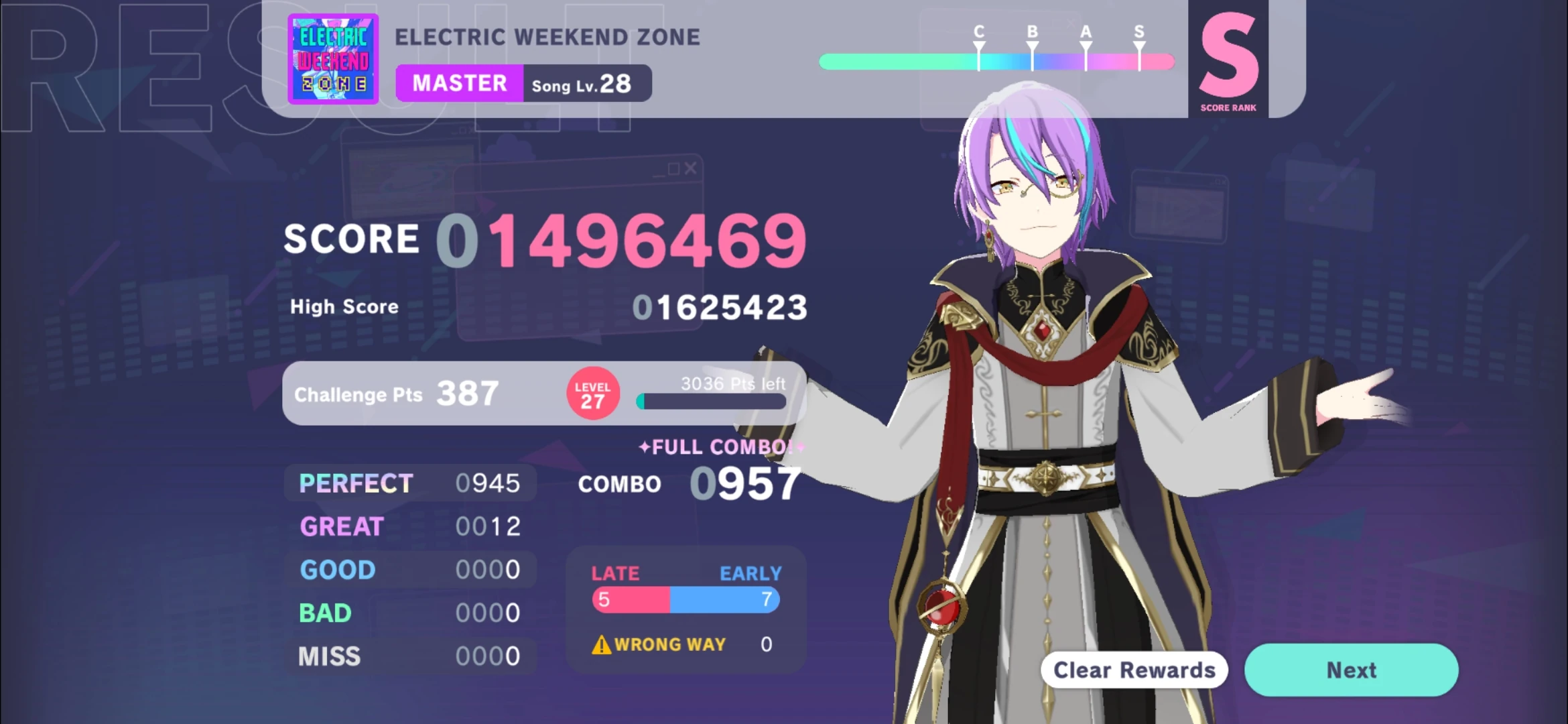 achievement | Fandom