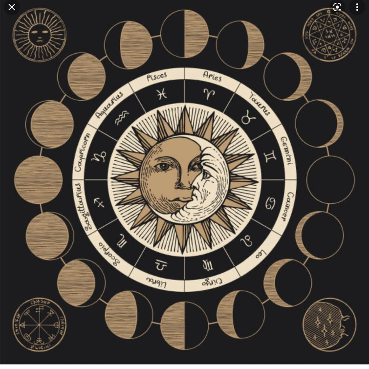 Cursed realistic Bill XD | Fandom