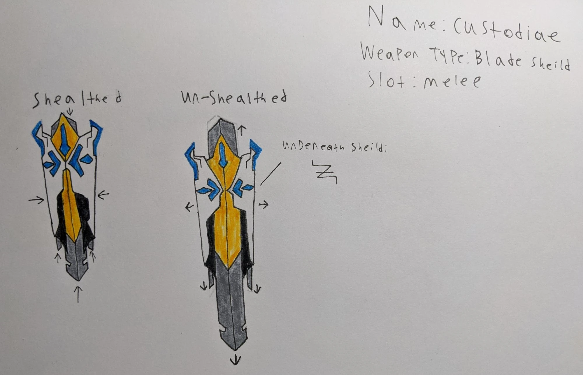Blade sheild weapon idea | Fandom