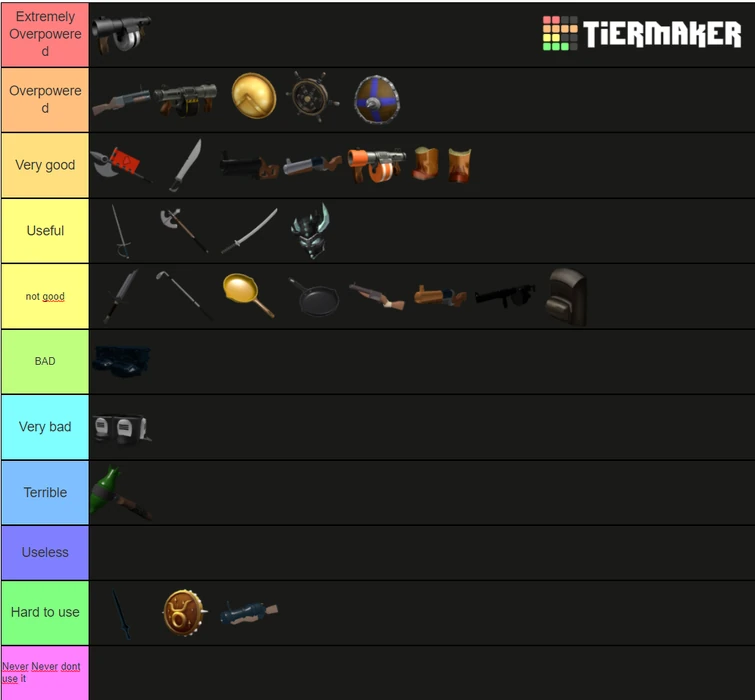 thats my tc2 all characters tier list write your own ideas in the ...