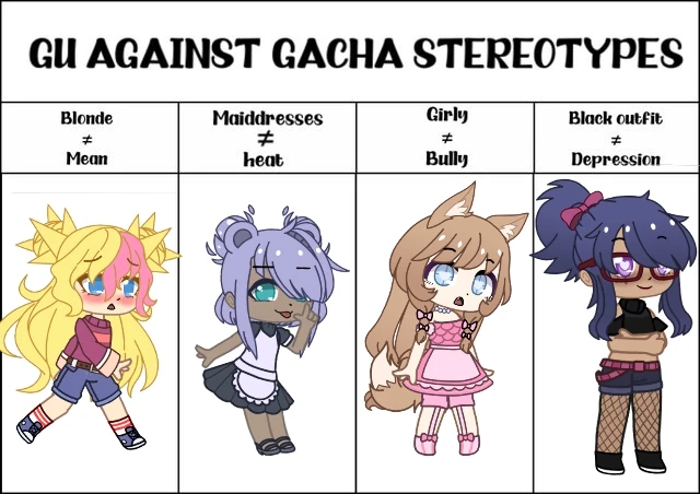 The prob with Gacha stereotypes | Fandom