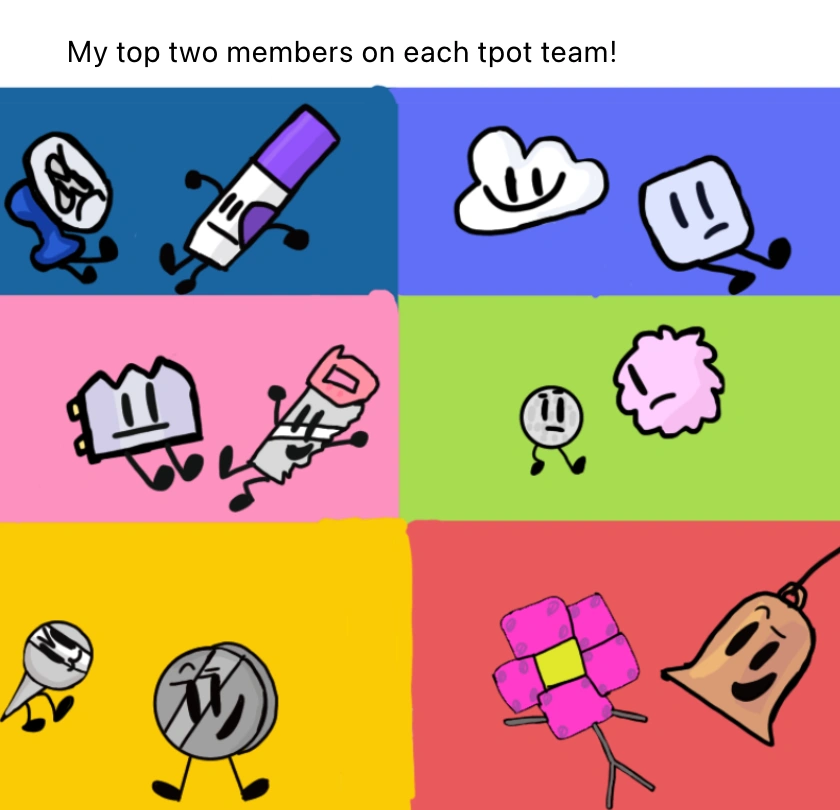 My top two members on each tpot team! (Excluding tear drop.) | Fandom