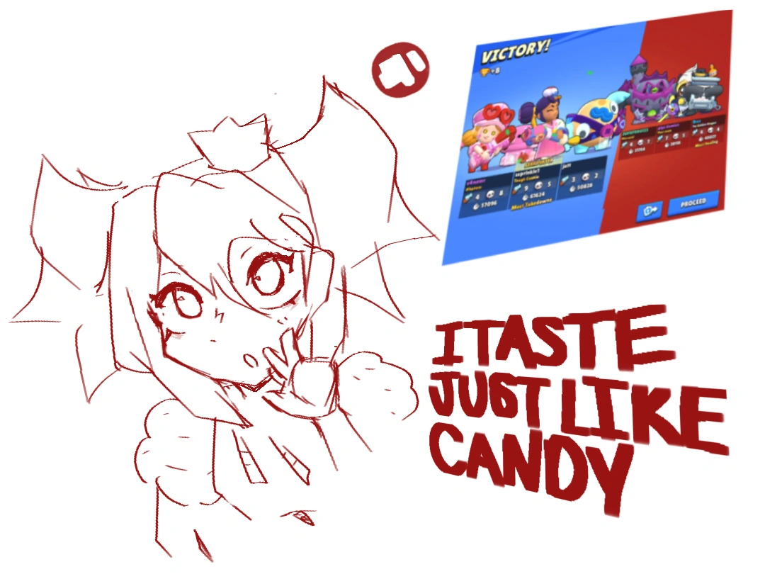 MANDYS CANDY! | Fandom