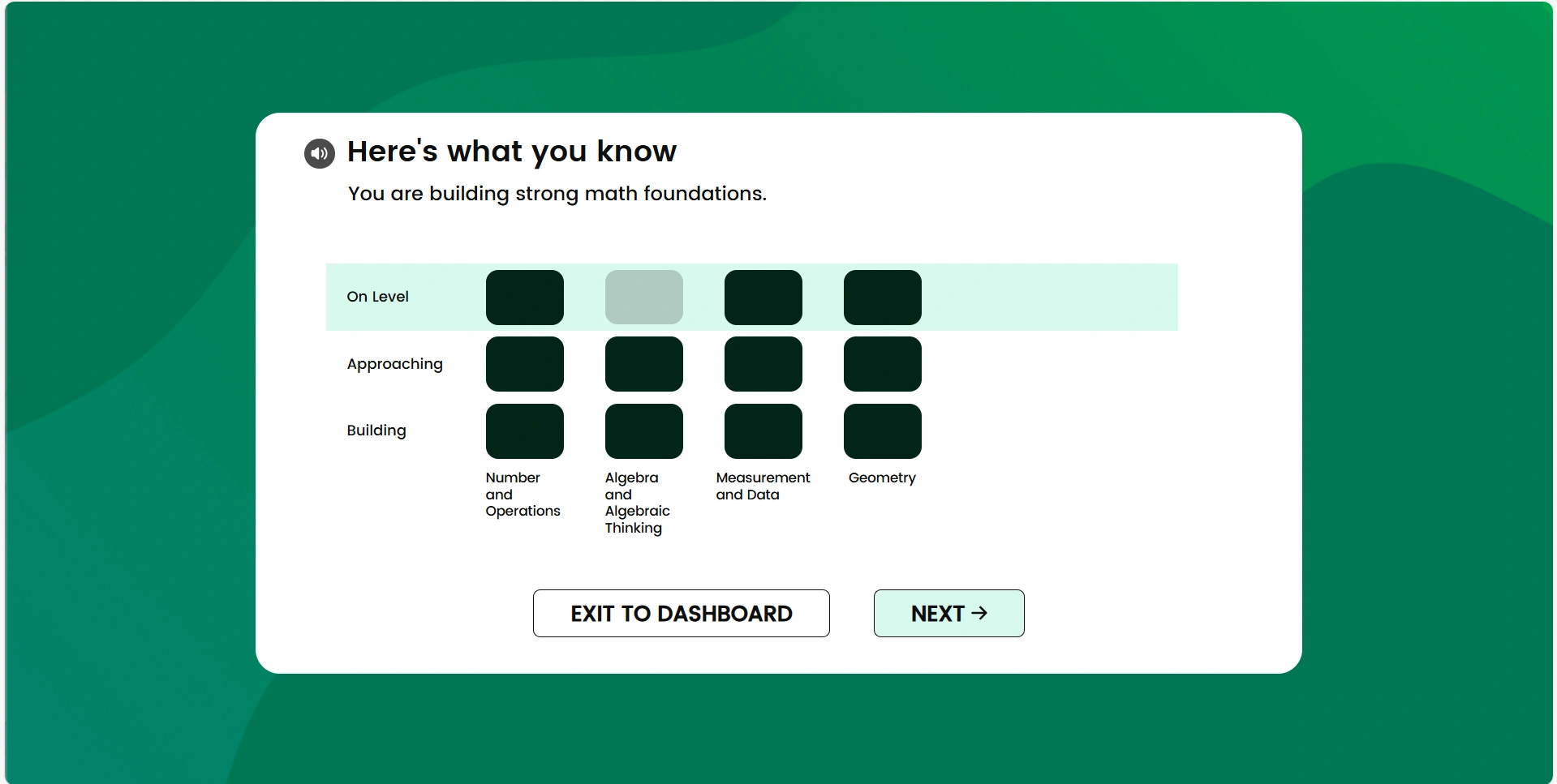 Example Screenshot of Math Diagnostic | Fandom