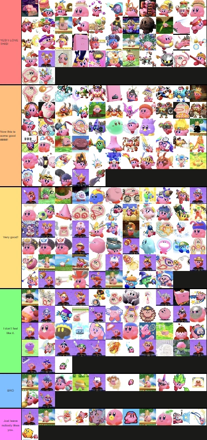 Random tier list. | Fandom